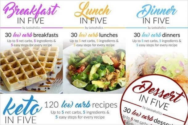 Keto Diet Vegetables Guide | High and Low Carb Veggies Explained